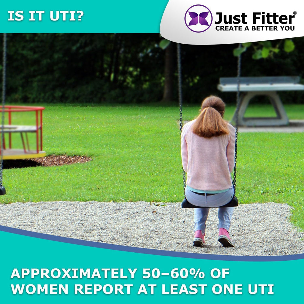 UTI Urinary Tract Infection Test Strips | Just Fitter
